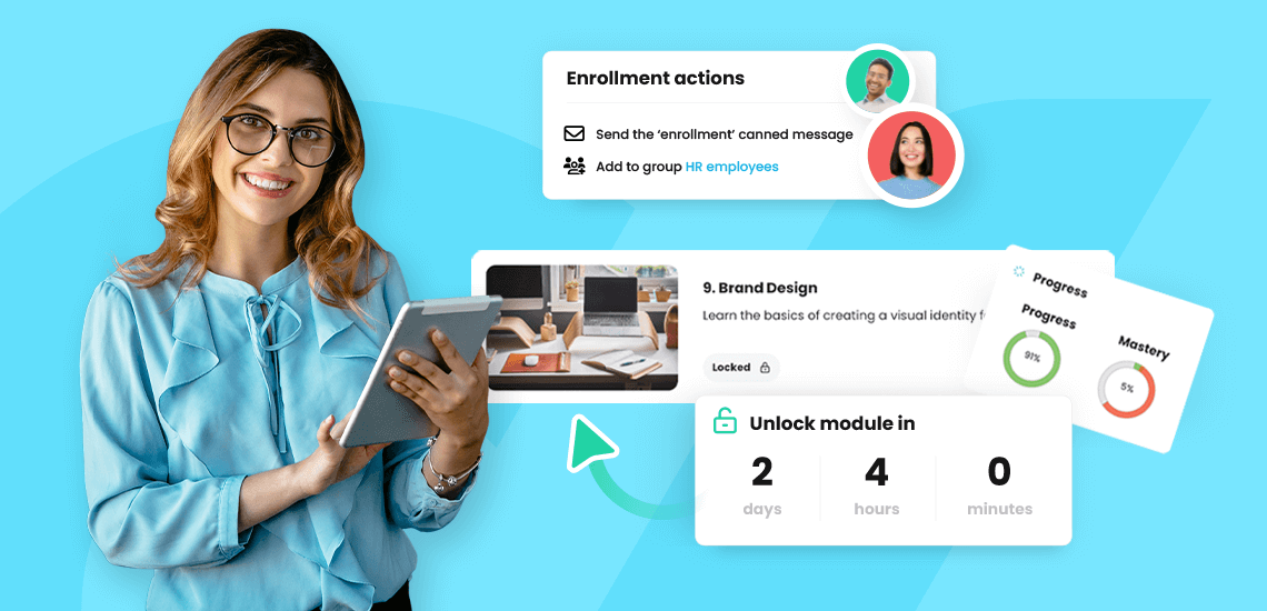 Best LMS for corporate training | CYPHER Learning