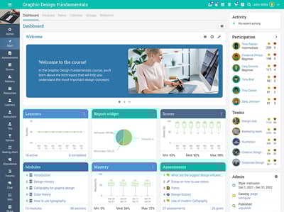 How to create personalized corporate training through an intelligent ...