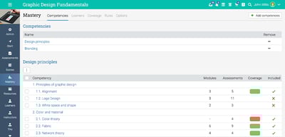 How to create personalized corporate training through an intelligent learning platform ...