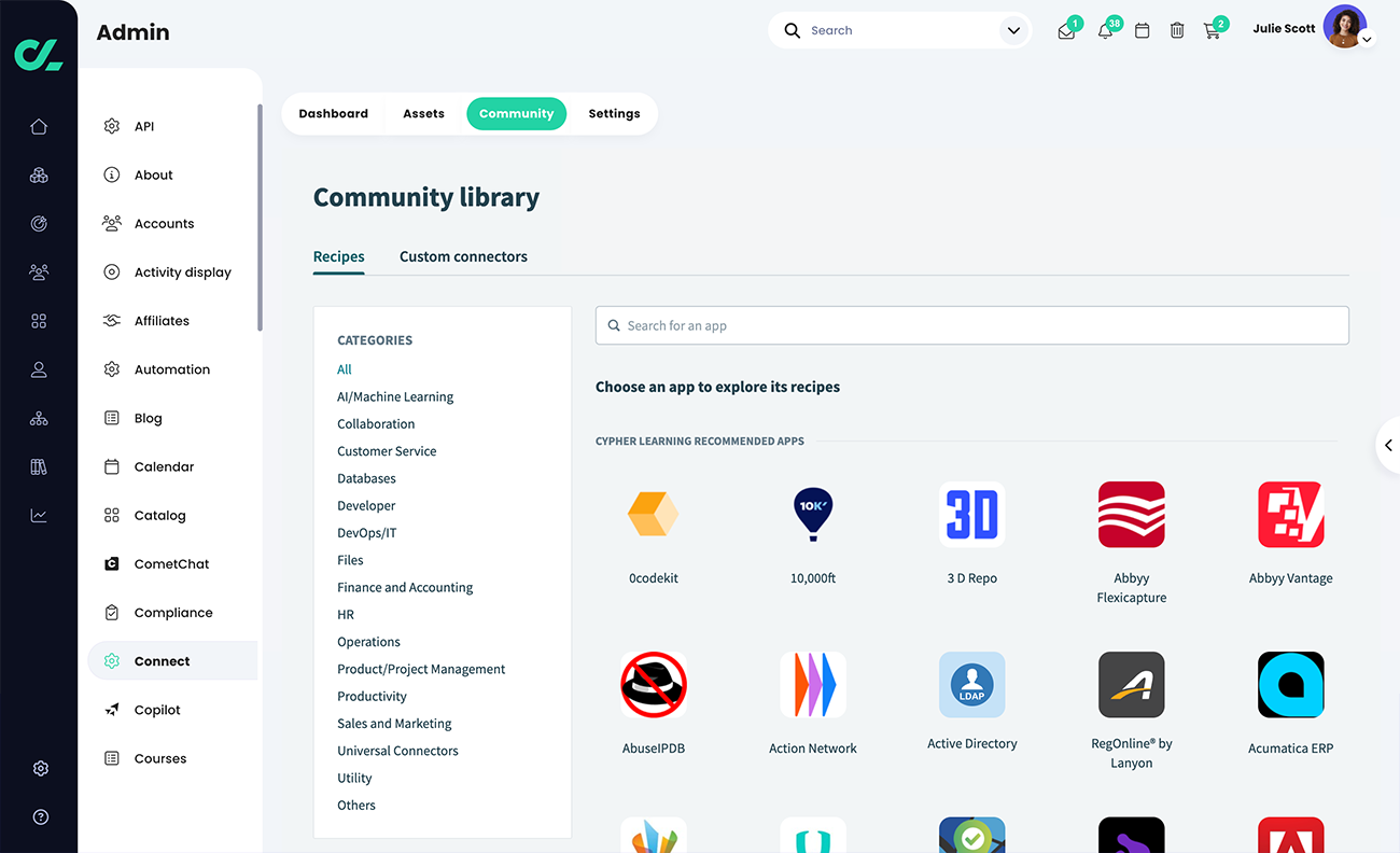 Learning management integrations made easy with Connect by CYPHER