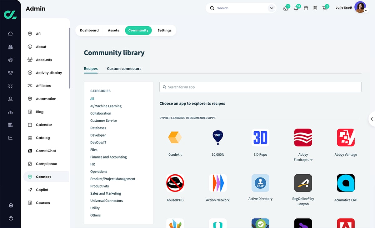 Learning management integrations made easy with Connect by CYPHER