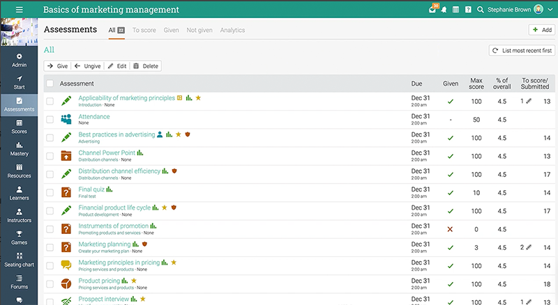 What is competency-based Learning? Part 2: Assessment and demonstration ...