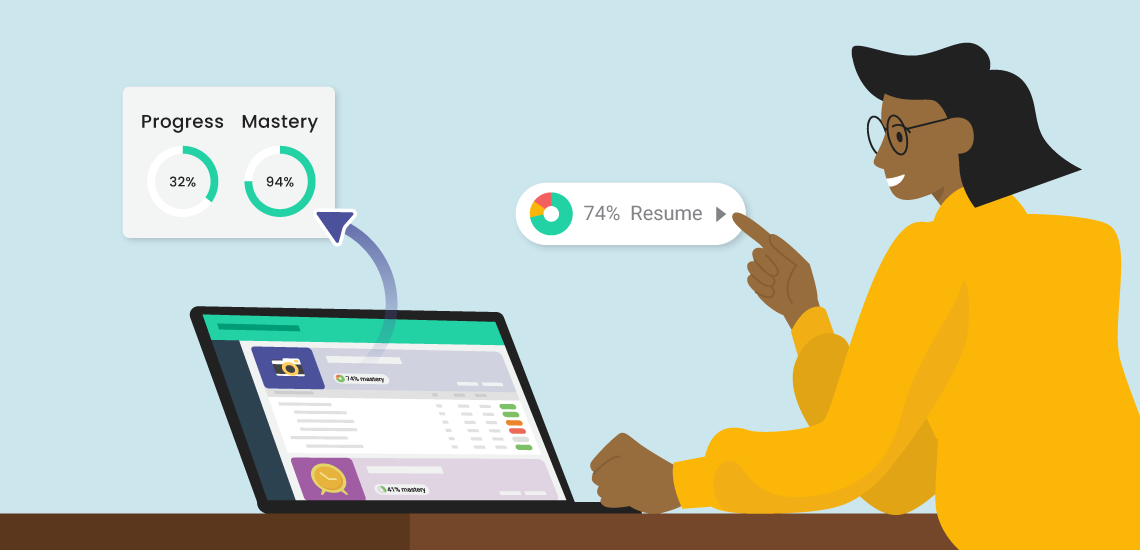 What is competency-based Learning? Part 2: Assessment and demonstration ...