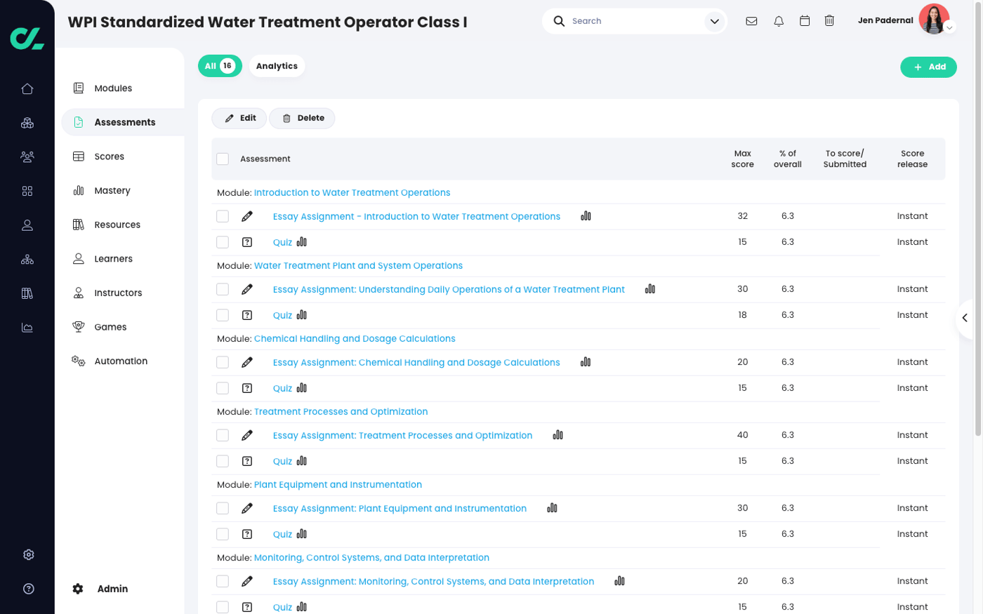 Transform water operator training: 8 steps with CYPHER Learning for ...