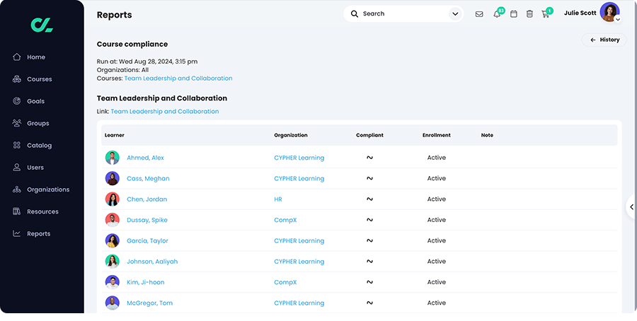 The 12 types of LMS reports your e-learning platform must offer
