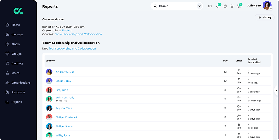 The 12 types of LMS reports your e-learning platform must offer