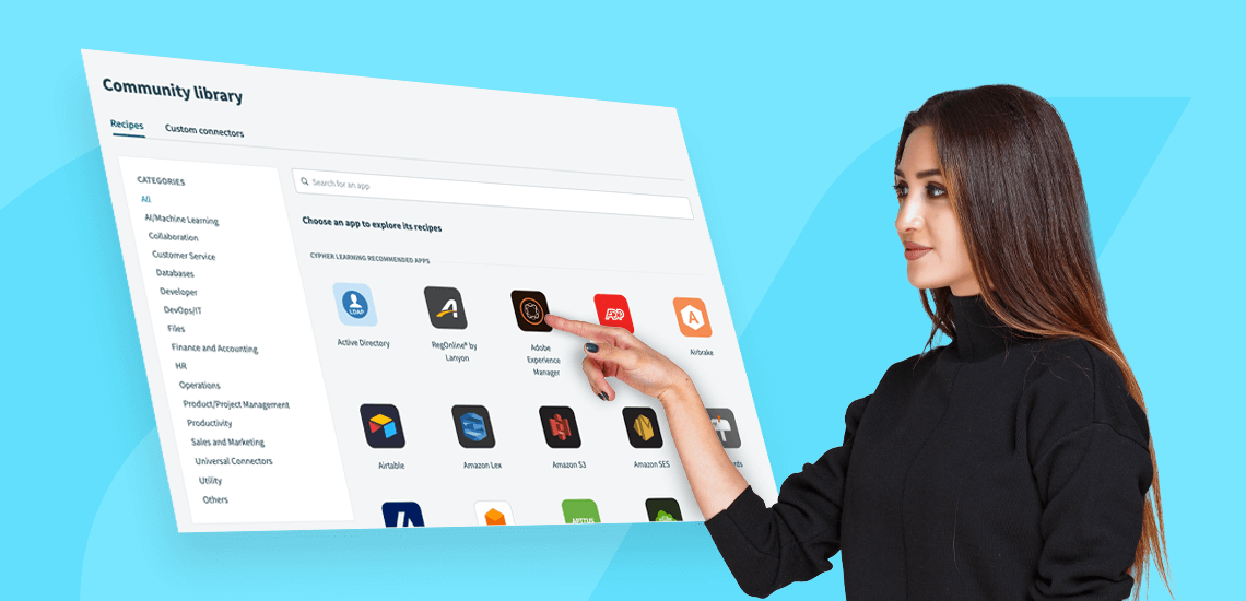Learning management integrations made easy with Connect by CYPHER