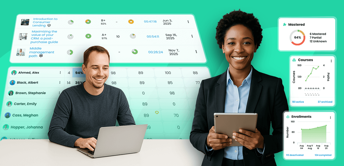 Best LMS for external training | Top platforms for 2025