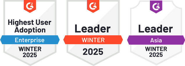 AI-powered learning platforms for organizations