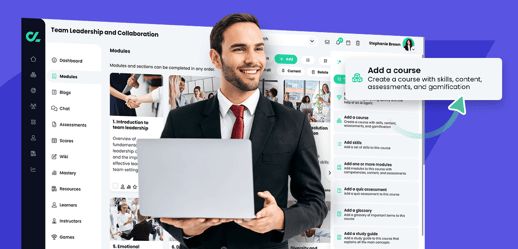 AI-powered learning platforms for organizations