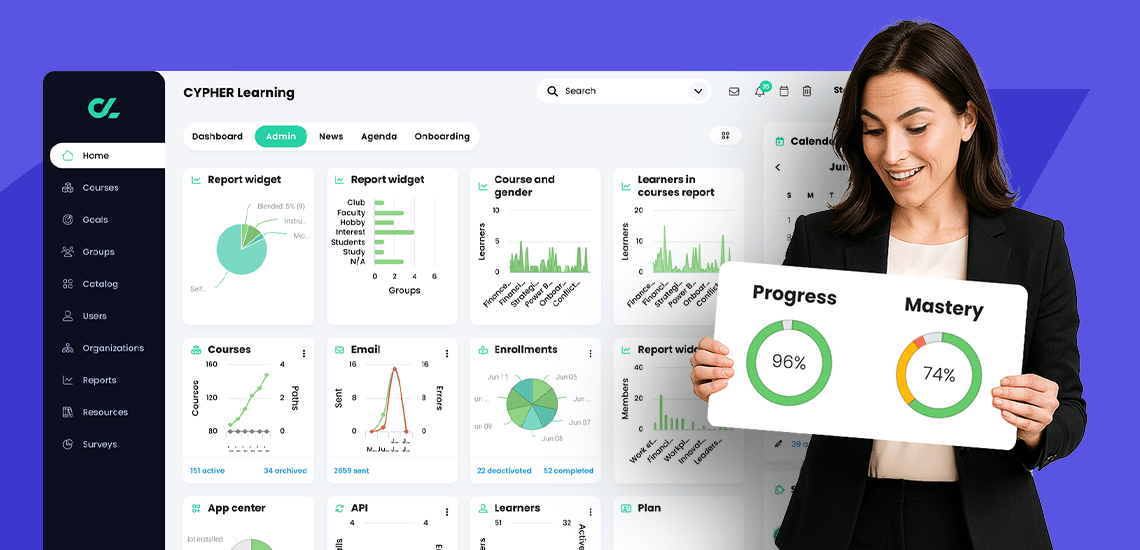 Top LMS for effective employee onboarding | CYPHER Learning