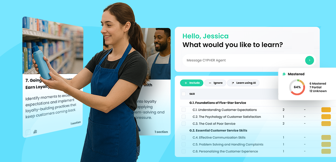 Learning platform for retail employee training | CYPHER Learning