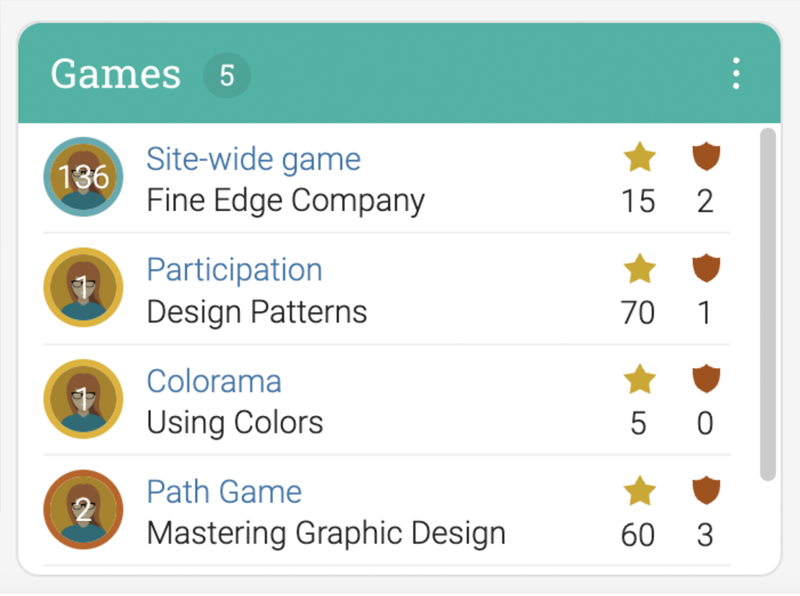 New features roundup: 4 ways CYPHER is modernizing learning management New features roundup: 4 ways CYPHER is modernizing learning management