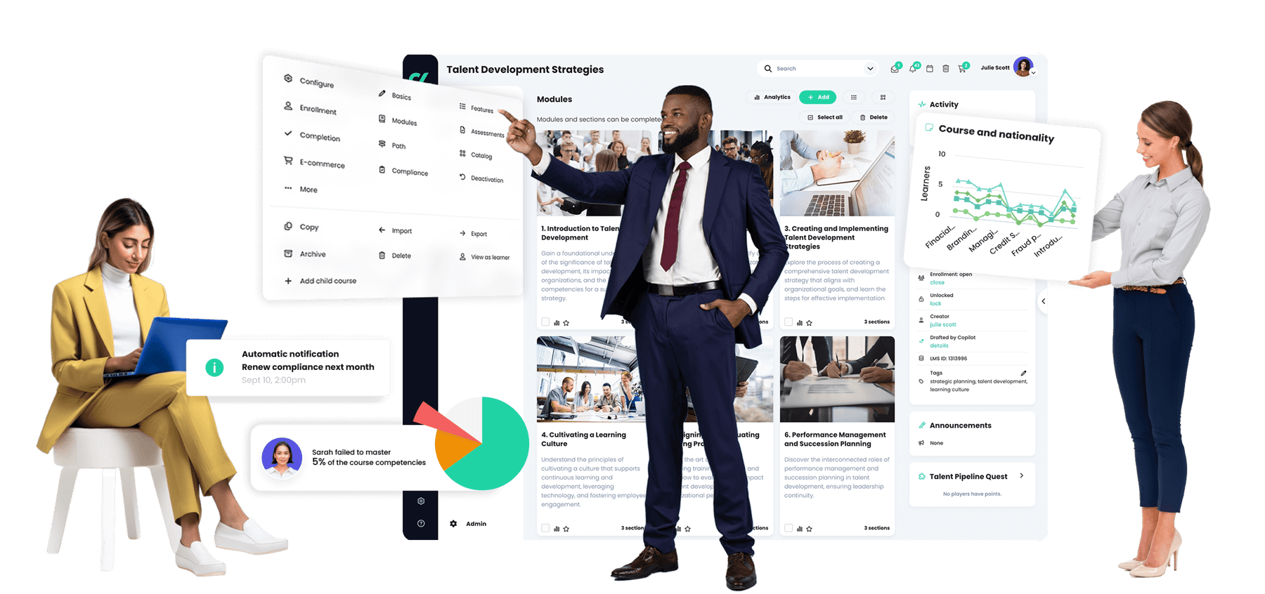 #1 Learning experience platform | CYPHER Learning LXP