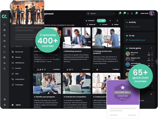 Flexible CYPHER Content Options