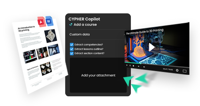 Flexible CYPHER Content Options