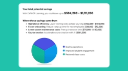 Performance-based training guide for learning & development