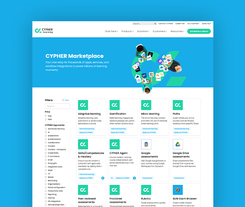 CYPHER support and services