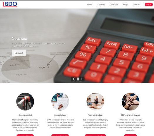 CYPHER Customer showcase