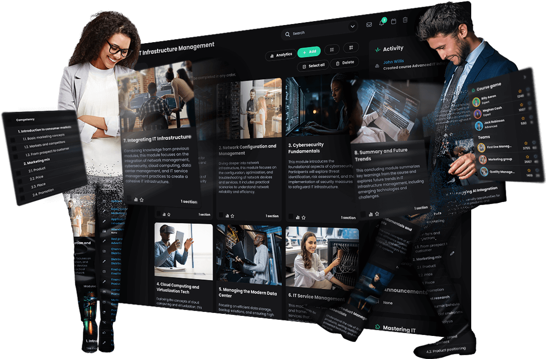 #1 Learning experience platform | CYPHER Learning LXP