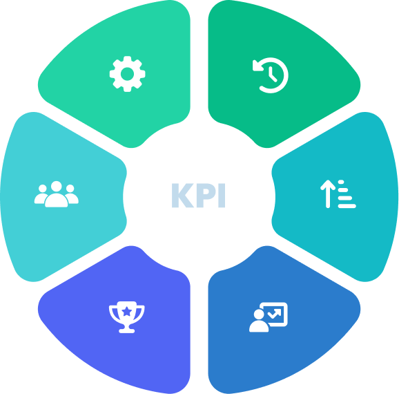 Start here - Why switch to Learning in Progress