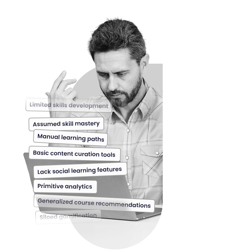 #1 Learning experience platform | CYPHER Learning LXP