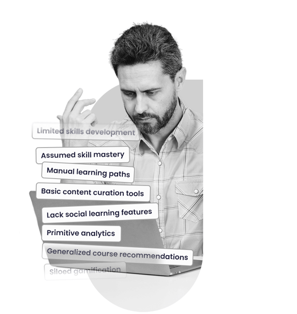 #1 Learning experience platform | CYPHER Learning LXP