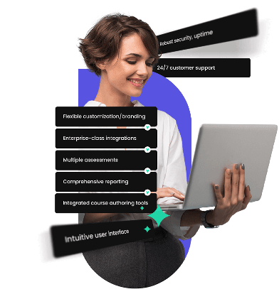CYPHER learning management system (LMS) | Scalable learning made easy