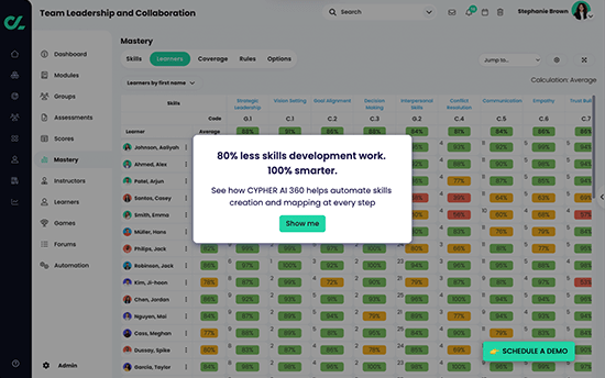 CYPHER self-guided product demos