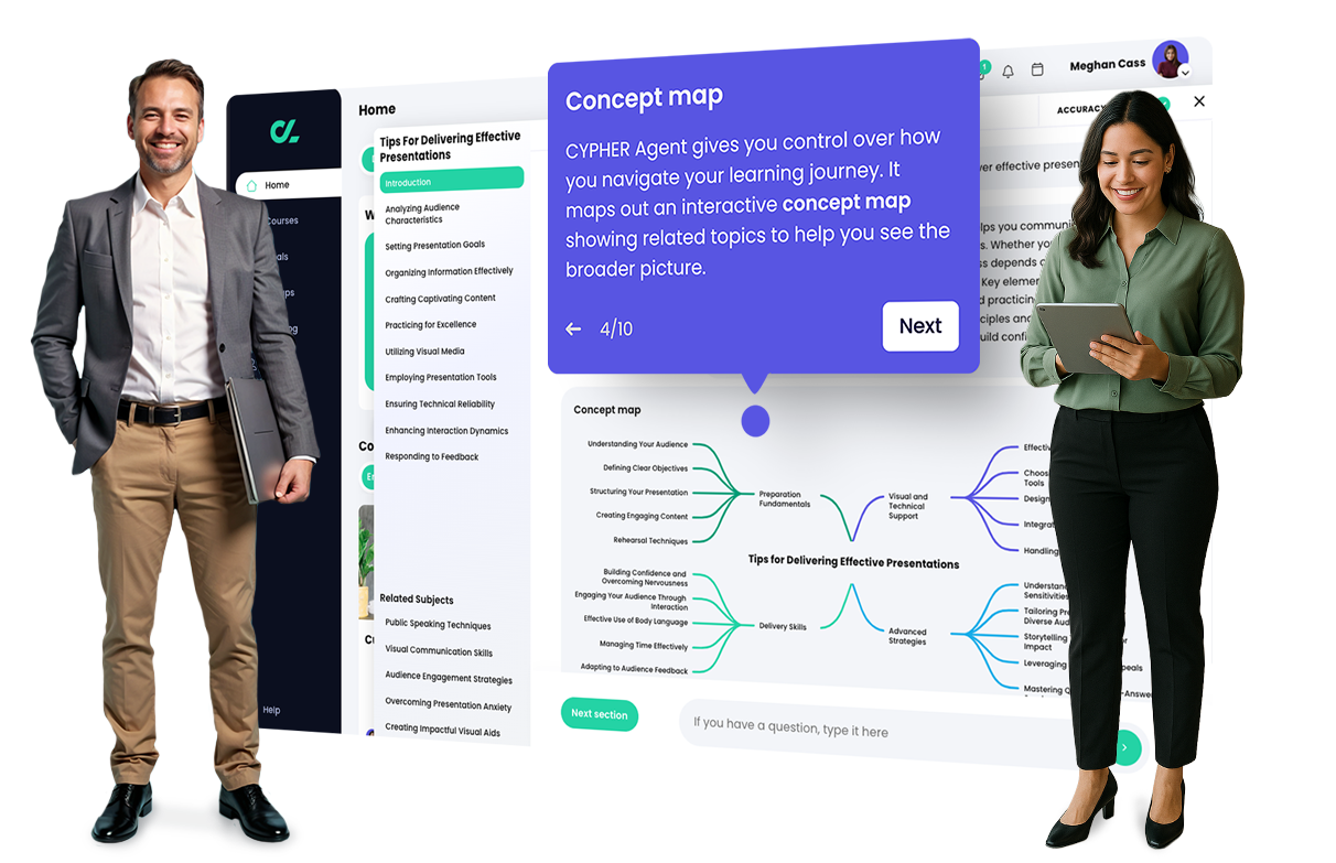 CYPHER self-guided product demos
