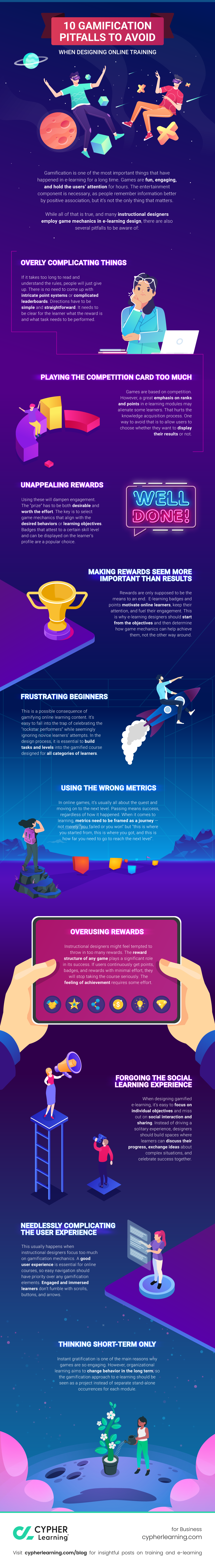 Infographic: Gamification pitfalls to avoid » CYPHER Learning