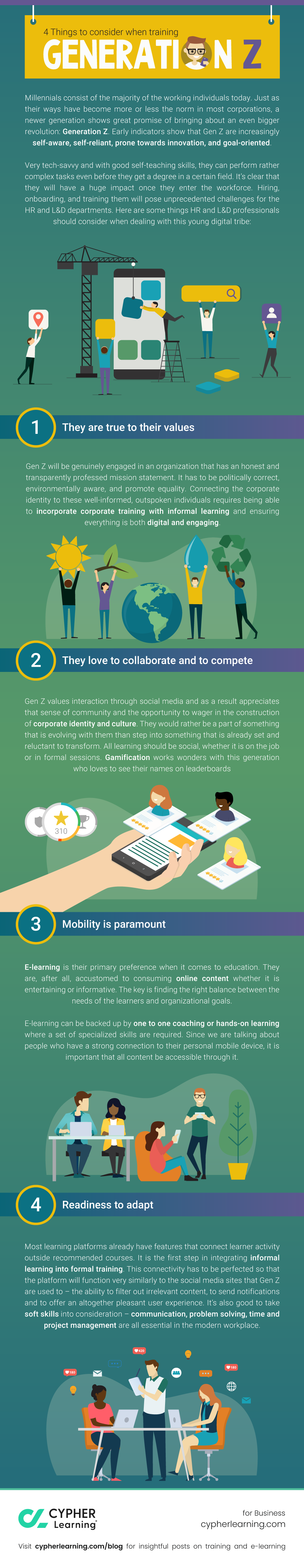 Infographic: Training Generation Z » CYPHER Learning