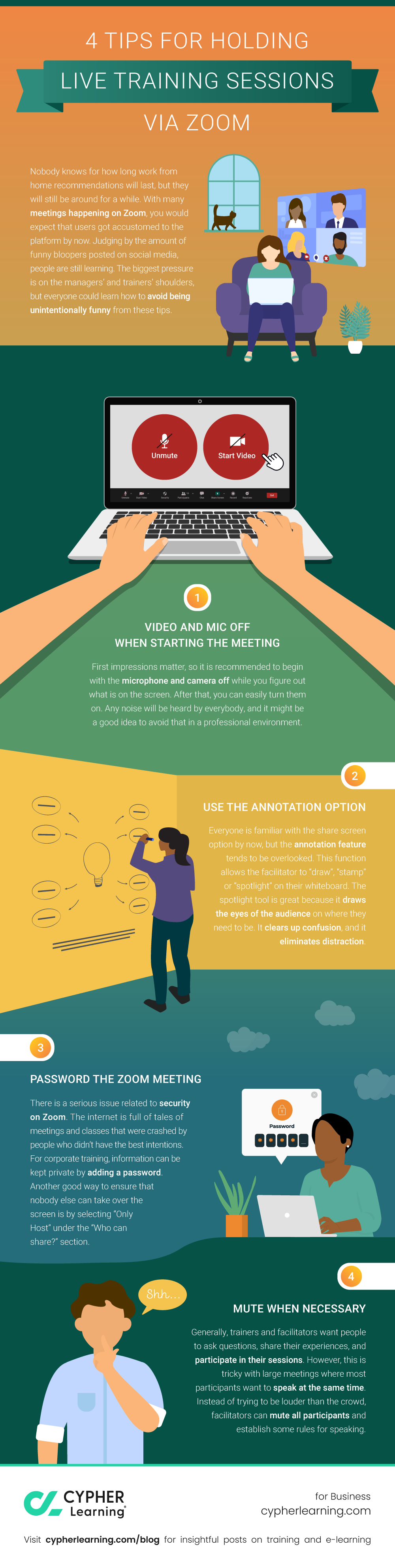 Infographic: Tips for live training sessions » CYPHER Learning