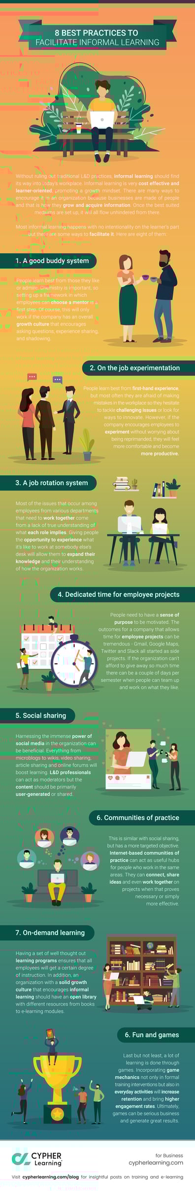 Infographic: Encourage informal learning » CYPHER Learning