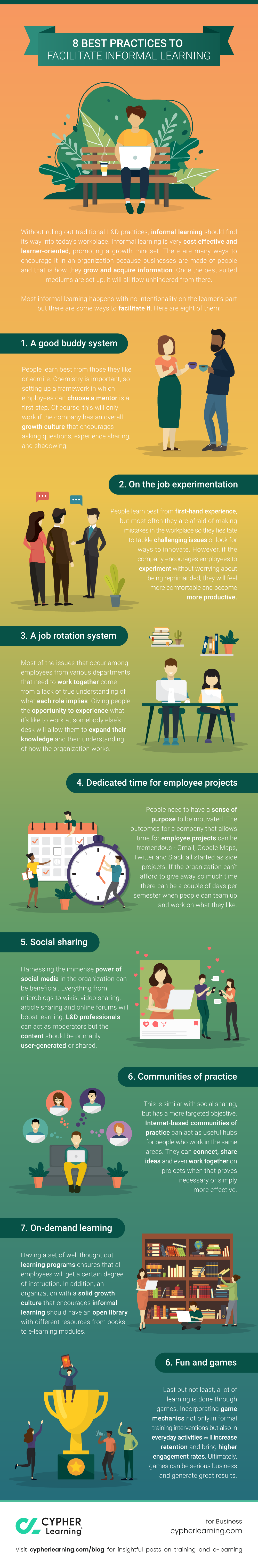 Infographic: Encourage informal learning » CYPHER Learning