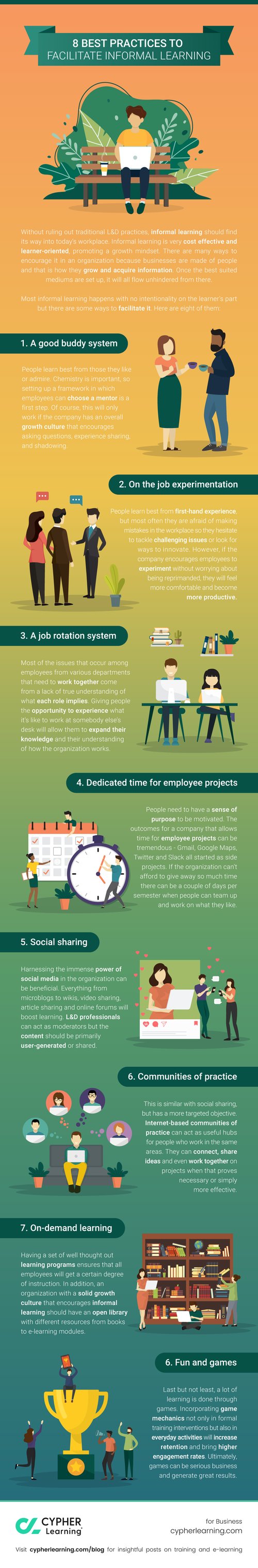 Infographic: Encourage informal learning » CYPHER Learning