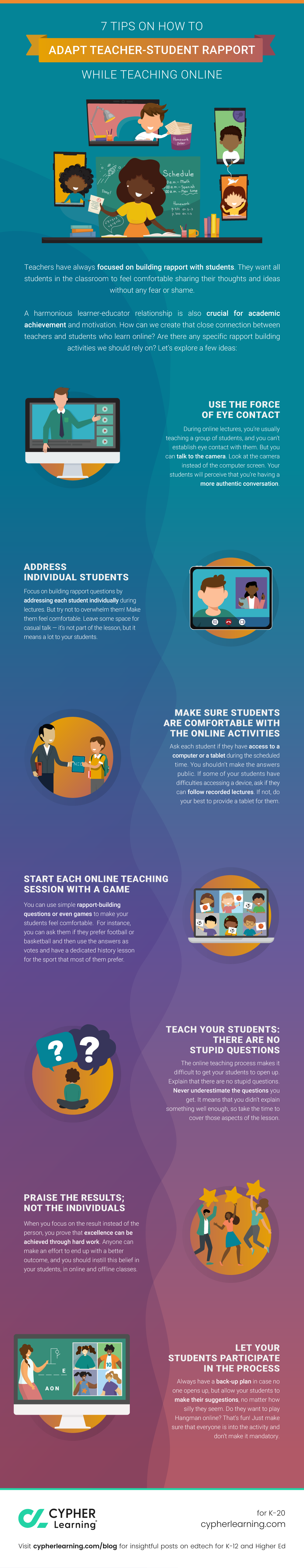 Infographic: Adapt online teacher-student rapport » CYPHER Learning
