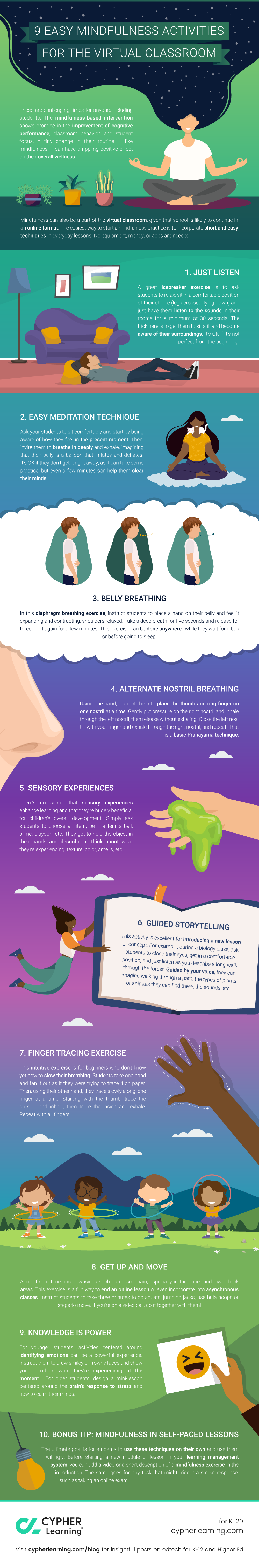 Infographic: Mindfulness activities for the virtual classroom » CYPHER