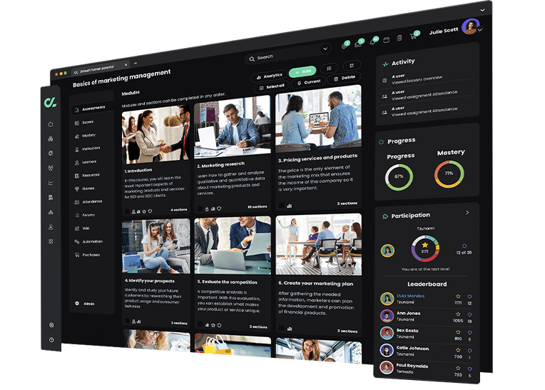 Ultimate customer training software | Achieve excellence | CYPHER LMS