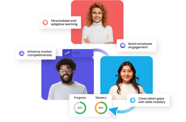 Ultimate customer training software | Achieve excellence | CYPHER LMS