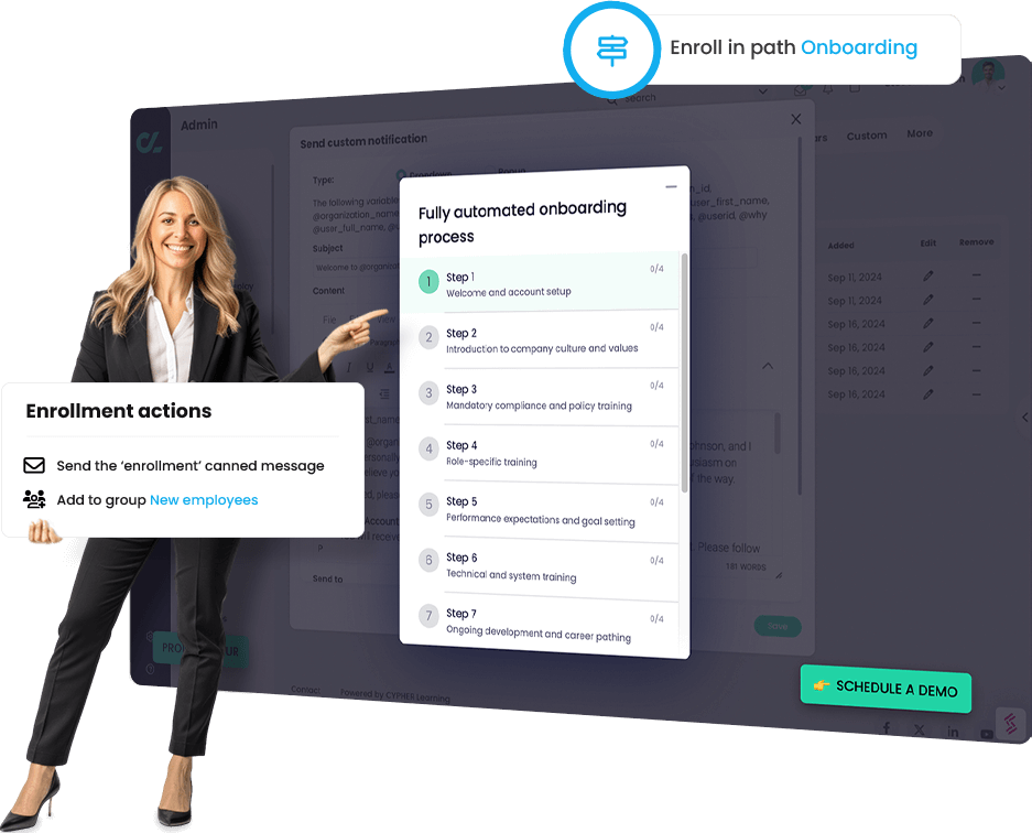 Best modern LMS employee onboarding platform | CYPHER LMS