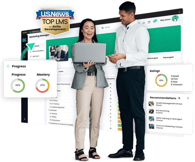 CYPHER learning management system (LMS) | Scalable learning made easy