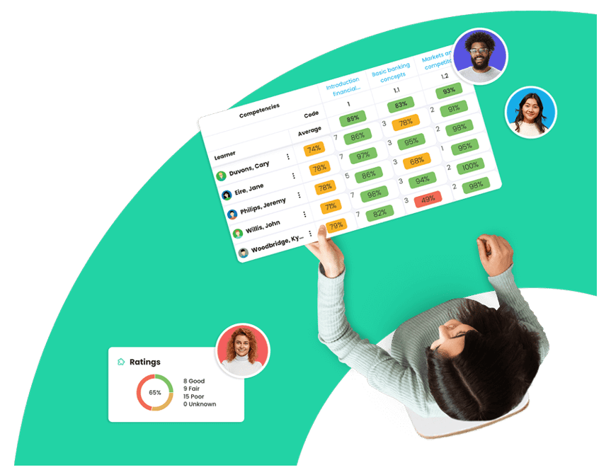 Competency-based LMS | Self-paced, personalized skill development