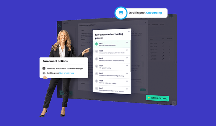 Best modern LMS employee onboarding platform | CYPHER LMS