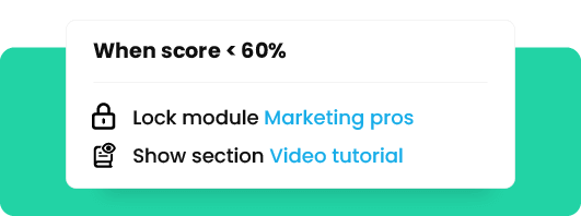 25 Must have LMS workflow automations | CYPHER LMS