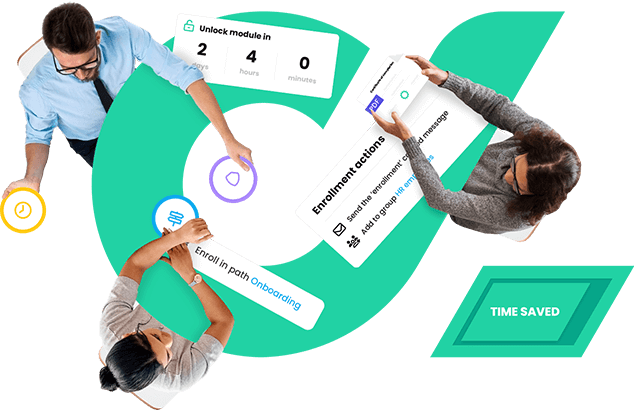 CYPHER learning management system (LMS) | Scalable learning made easy