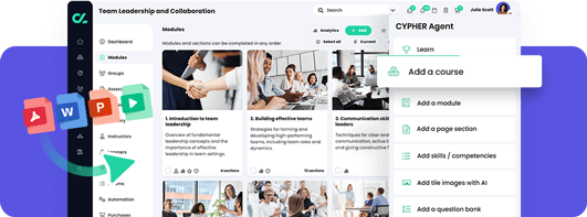 Performance-based training guide for learning & development