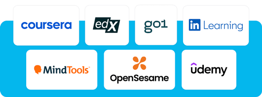 LMS Platform Integrations | CYPHER Learning