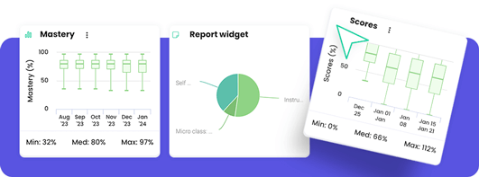 E-learning course development features | CYPHER LMS