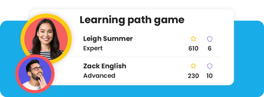 Transform learning with a Gamified LMS » CYPHER Learning